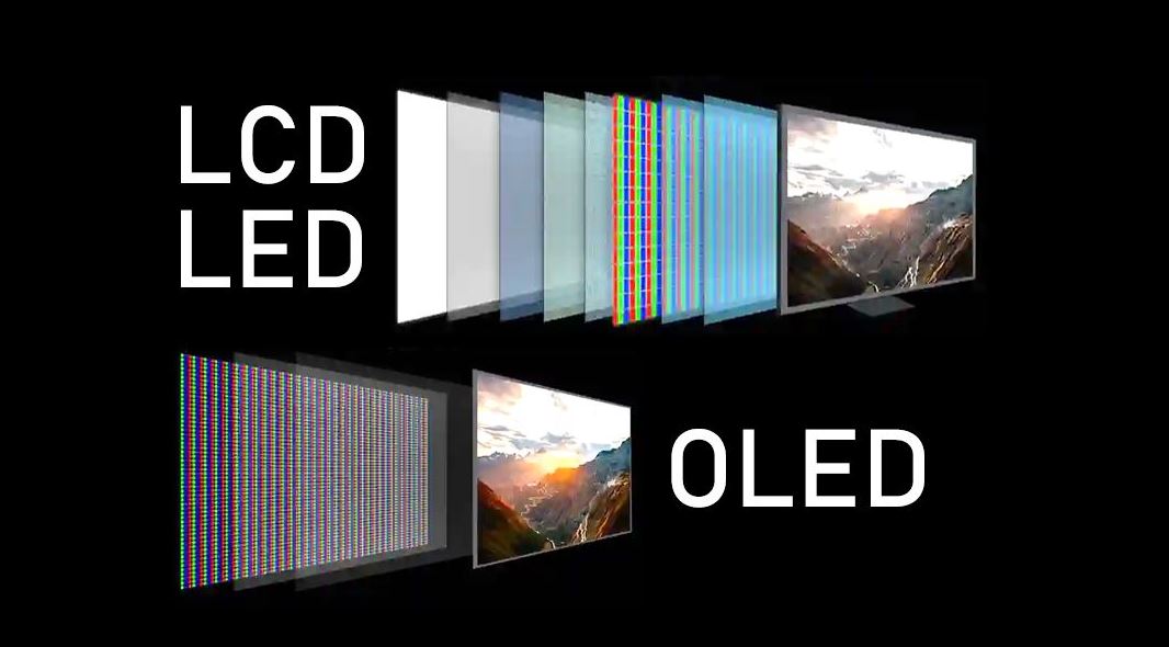 LCD LED vs. OLED televize. V čem je rozdíl a | Geek Magazín
